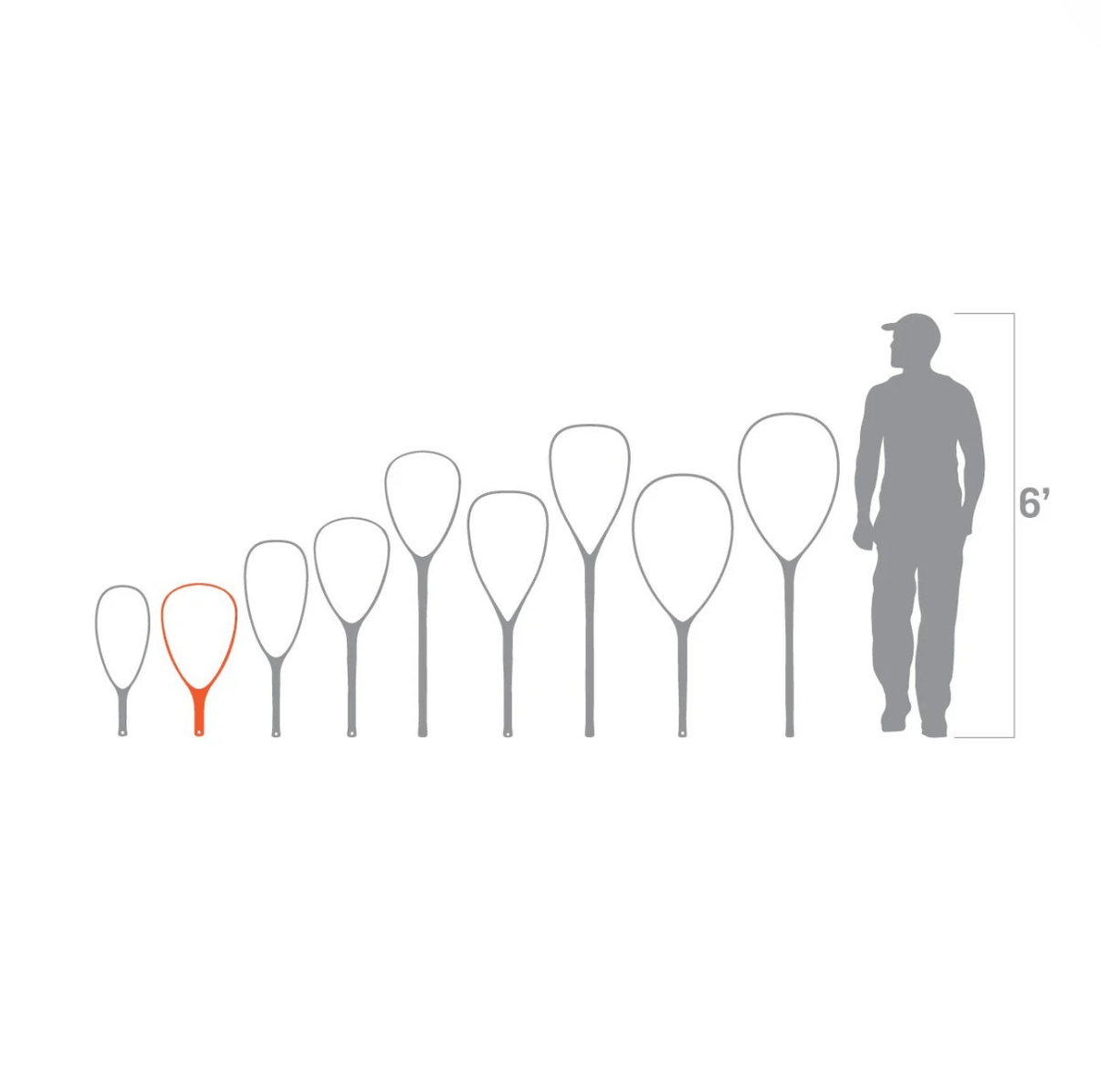 Drift Outfitters - Fishpond Nomad Hand Net